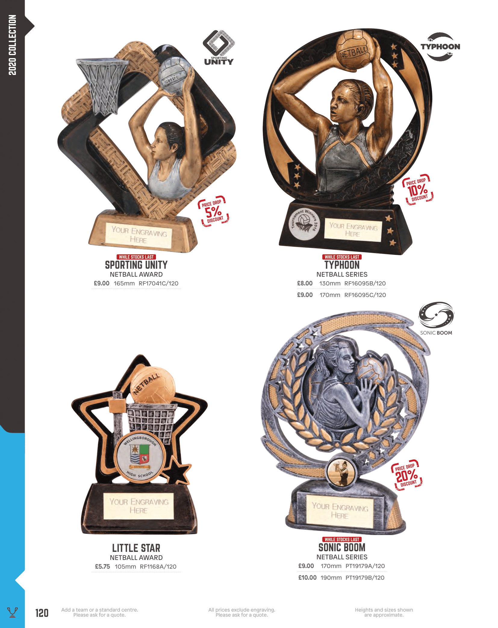 Netball Trophies and Awards