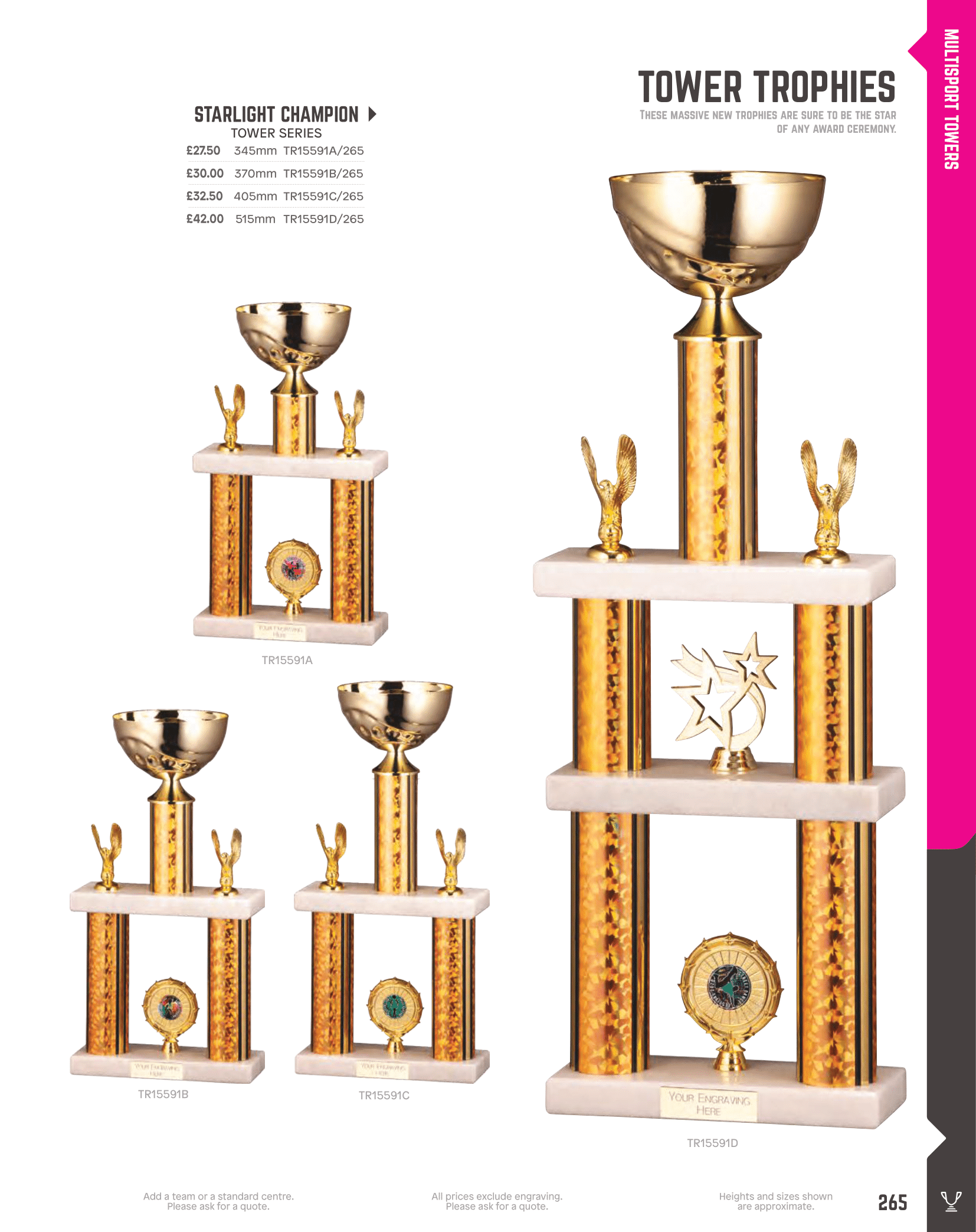 Big Trophies