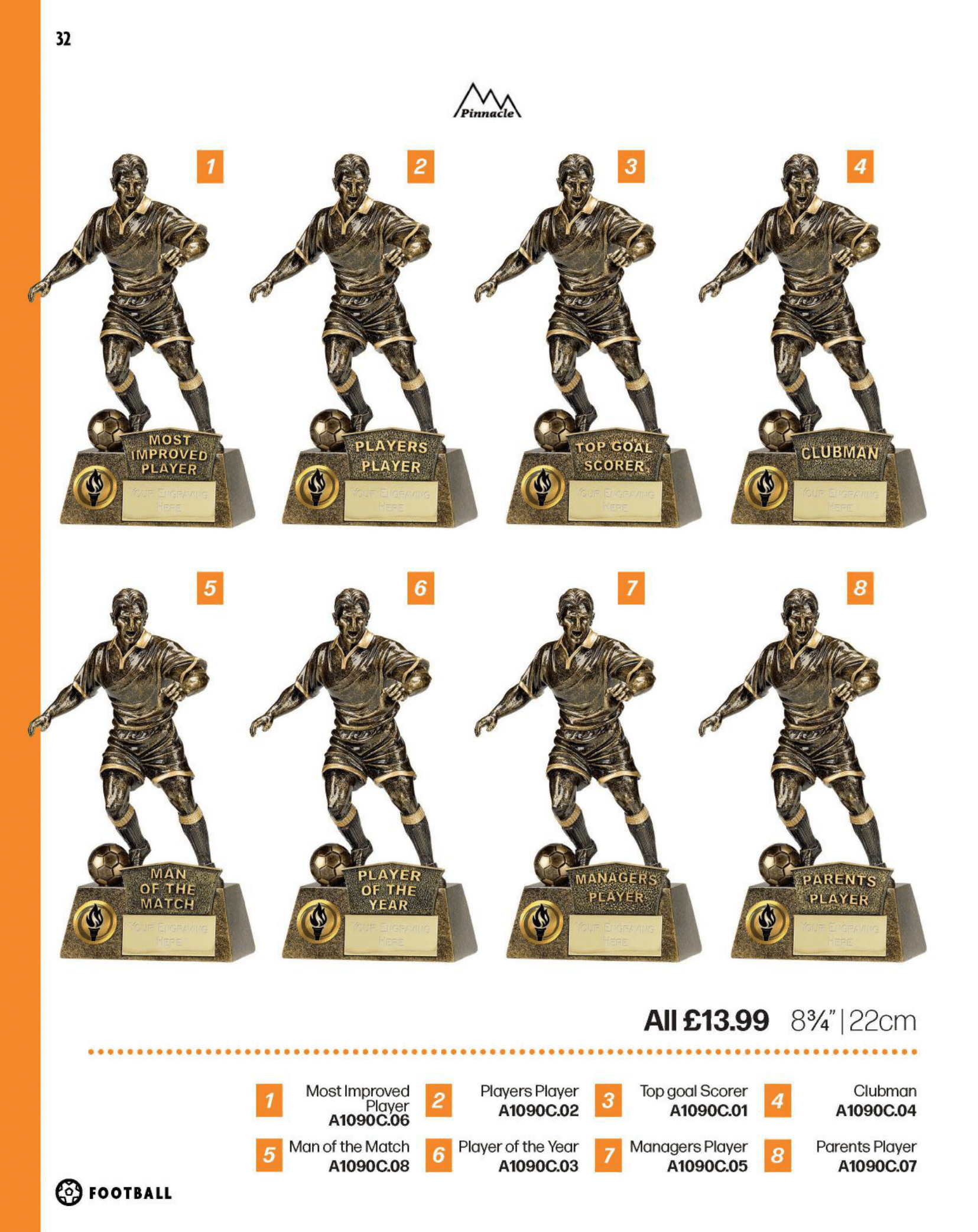 Male football trophies and awards