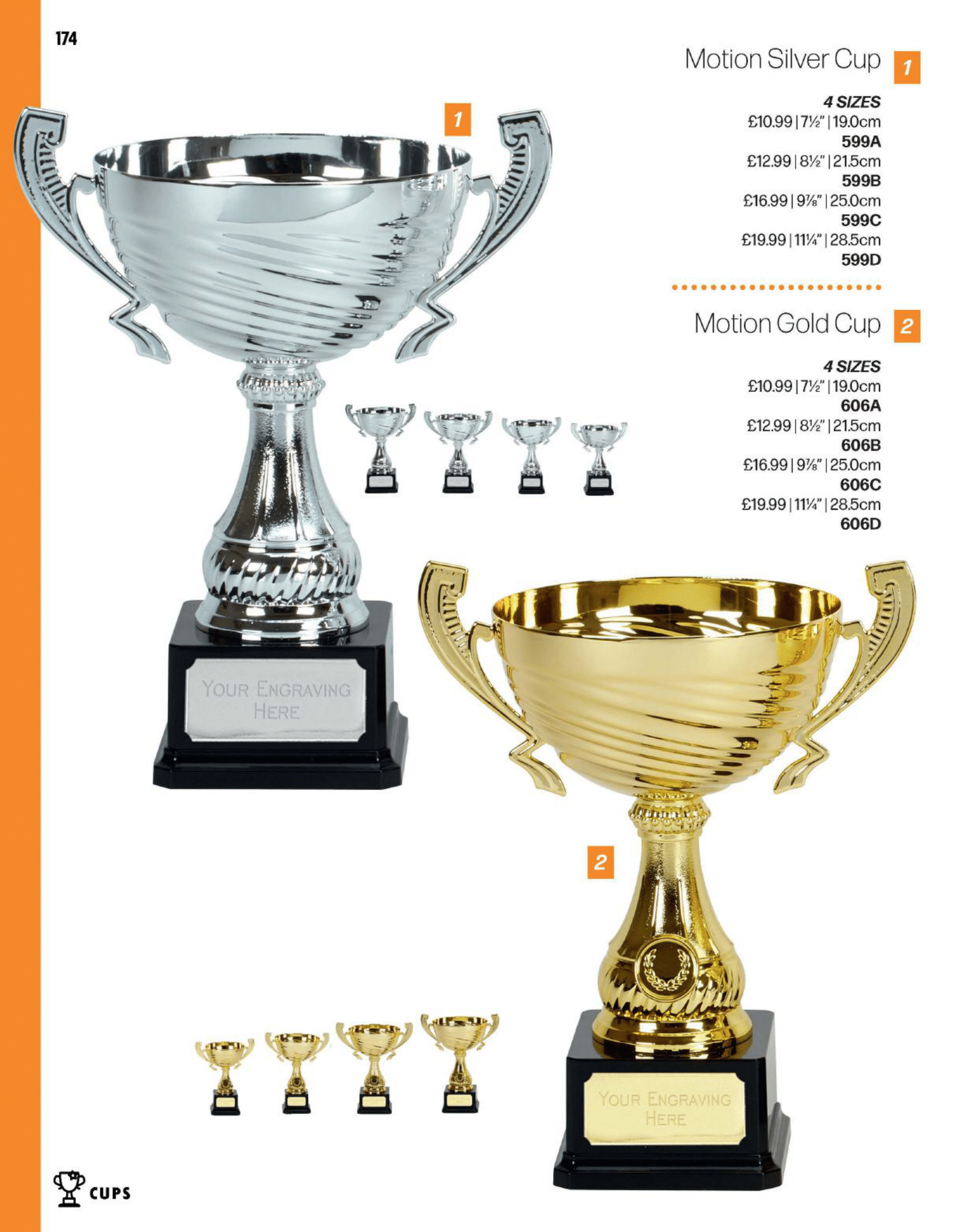 Cups Presentations 1